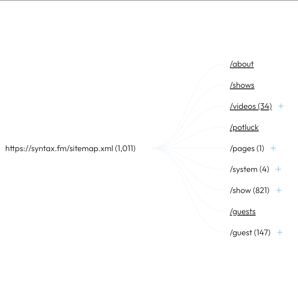 Sitemap Visualizer - Analyze Website Structure Effortlessly Sitemap Visualizer - Analyze Website Structure Effortlessly